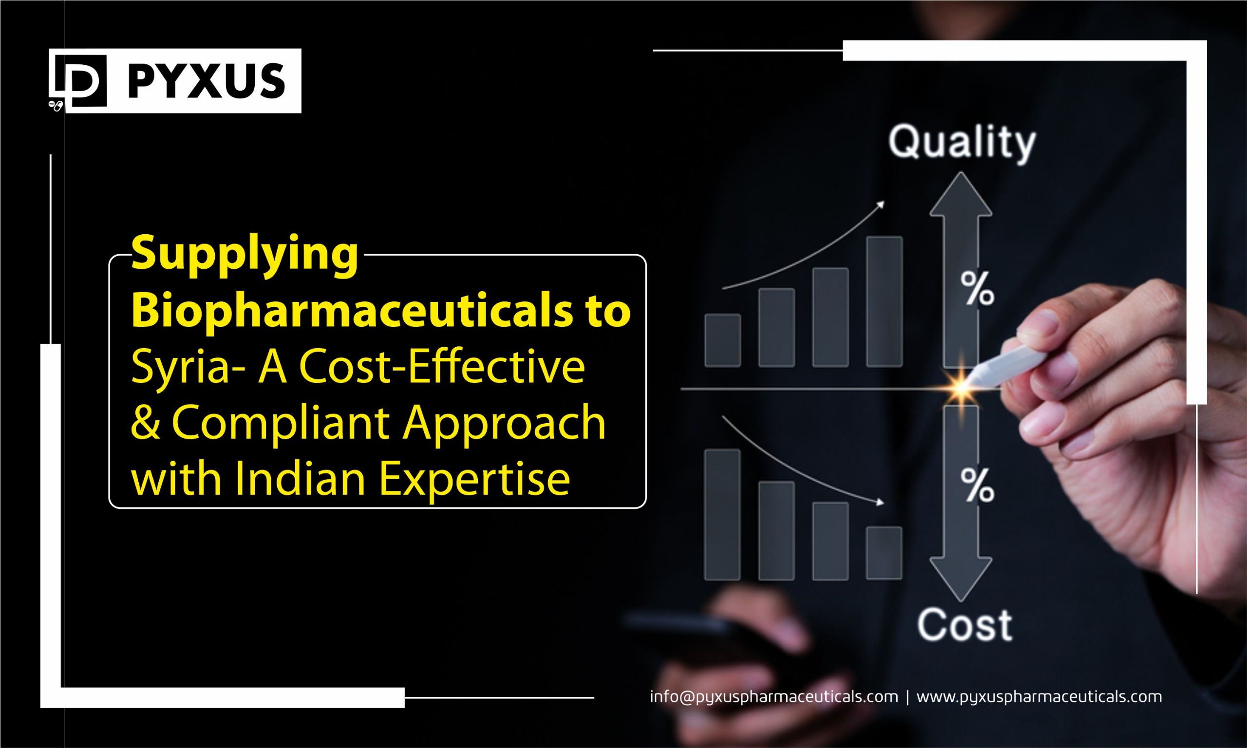 Supplying Biopharmaceuticals to Syria: A Cost-Effective & Compliant ...